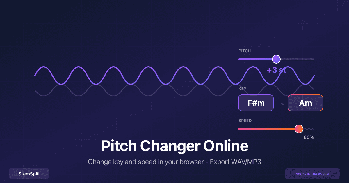 Pitch Changer Online: Change Song Key & Speed (2026) | StemSplit