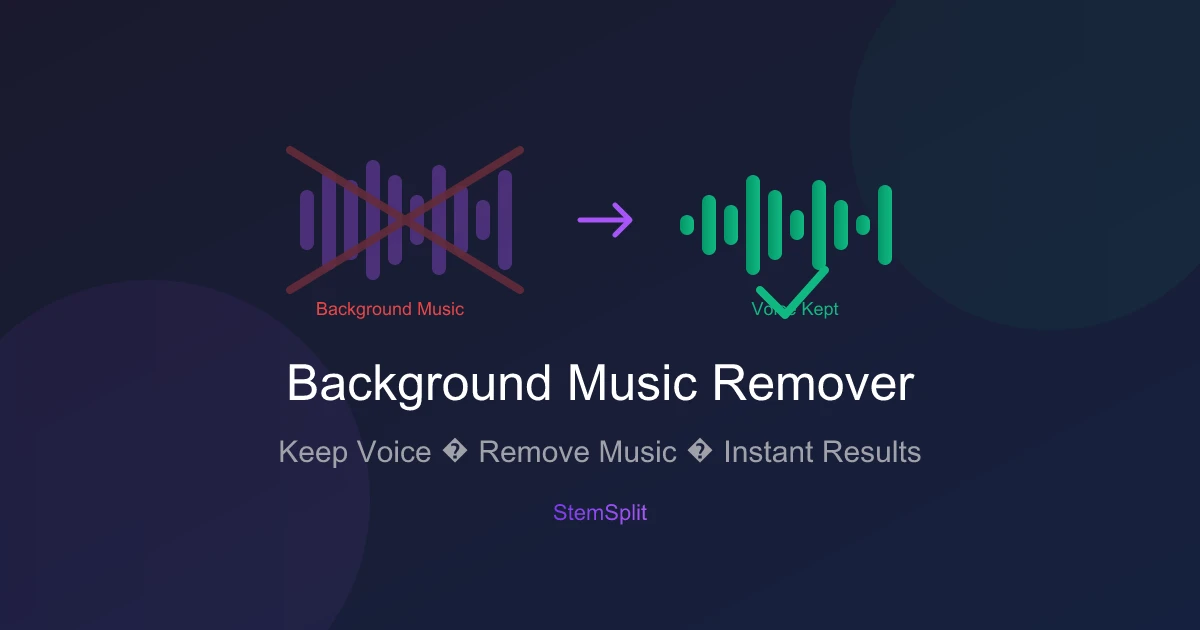 Background Music Remover: Remove Background Music from Any Audio (2026 ...